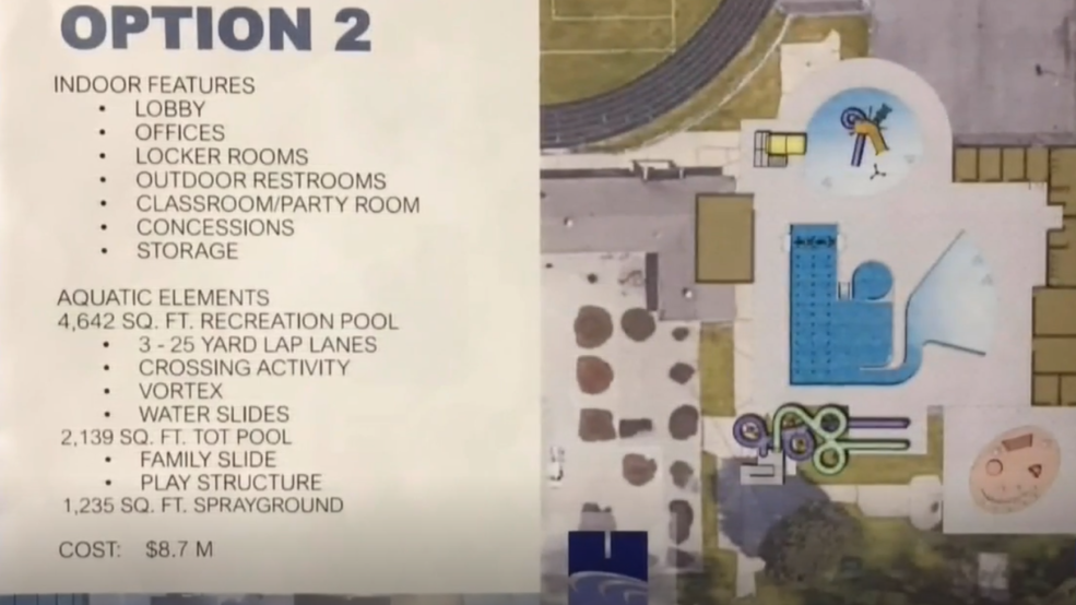 Yakima City reveals concept designs of pools for MLK Park | KIMA
