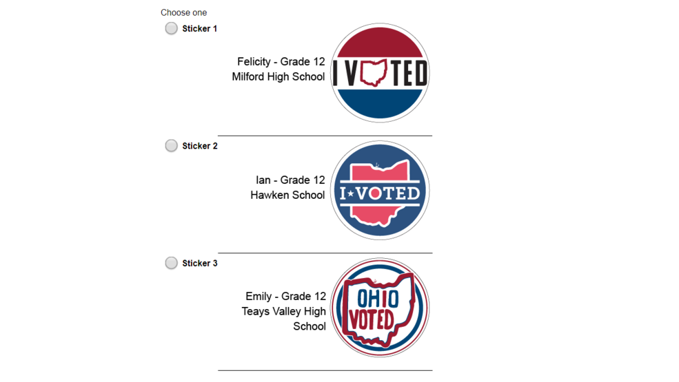 Finalists for new Ohio 'I Voted' sticker announced | WSYX