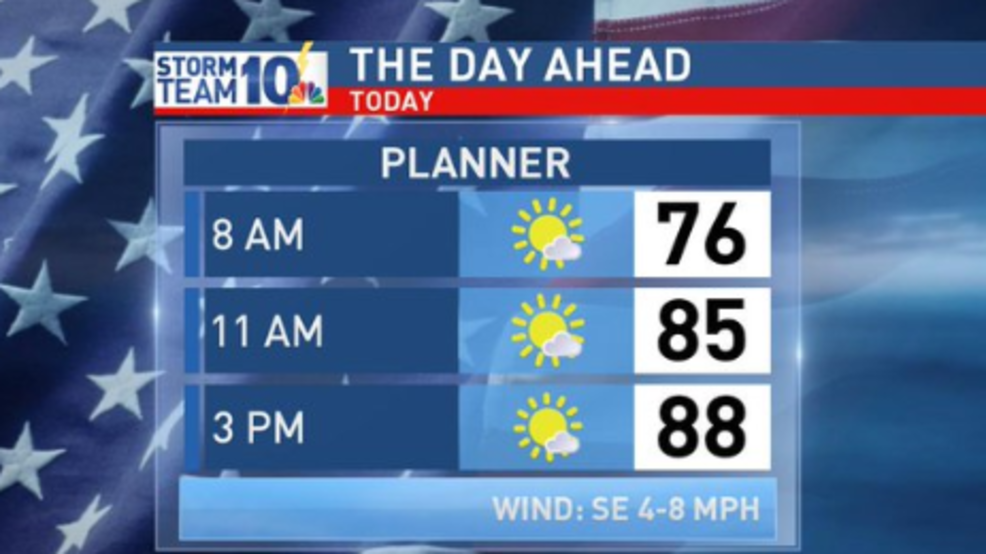 Providence Weather Blog | News, Weather, Sports, Breaking News | WJAR